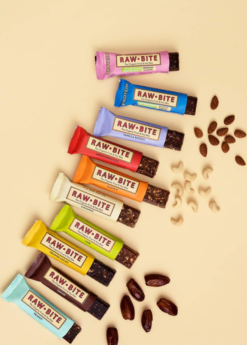 RAWBITE I Pure Taste. Pure Joy. – rawbite.se