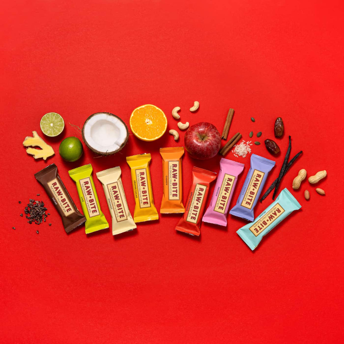 Om RAWBITE – rawbite.se